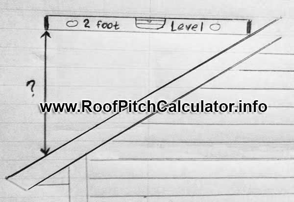 Roof Slope Factors - Tamco - Thompson Architectural Metals Company